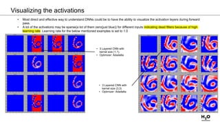 Model Evaluation in the land of Deep Learning | PDF