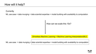 Model Evaluation in the land of Deep Learning | PDF