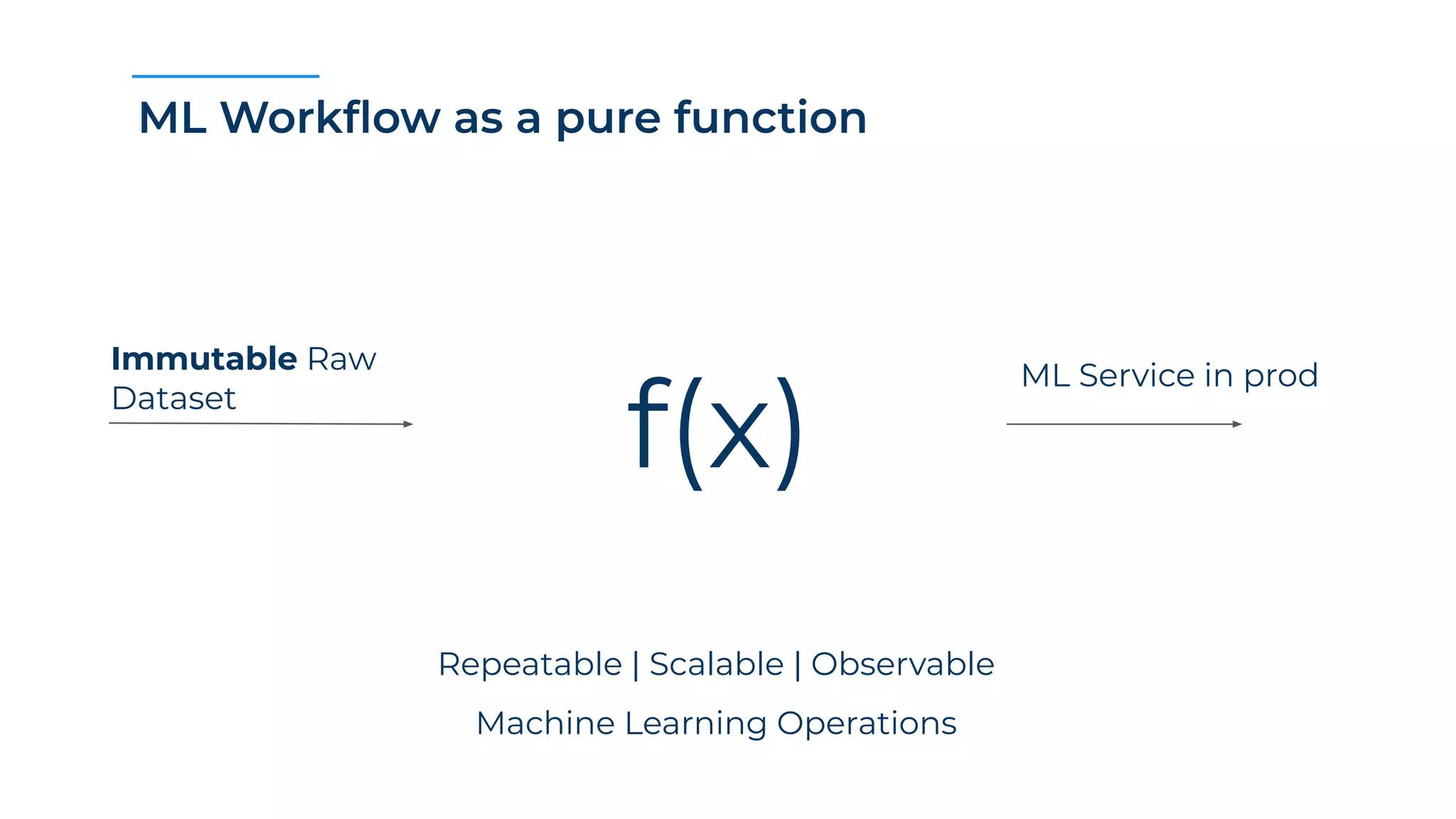 Automating machine learning lifecycle with kubeflow | PPT Automating machine learning lifecycle with kubeflow | PPT