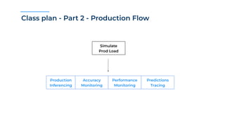 Automating machine learning lifecycle with kubeflow | PDF