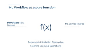 Automating machine learning lifecycle with kubeflow | PDF
