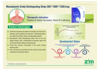 Ods product overview | PDF
