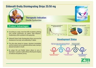 Ods product overview | PDF