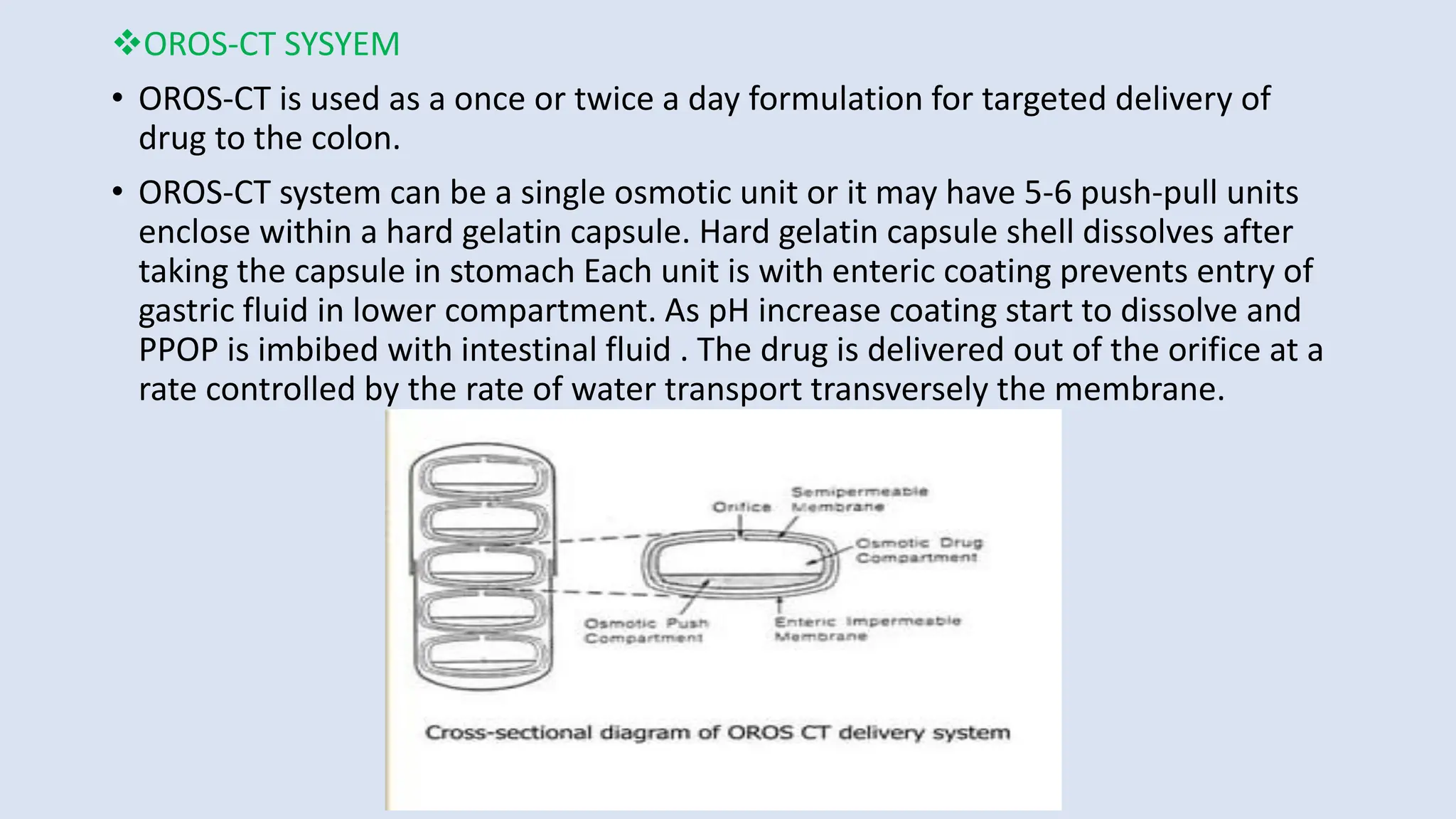 Osmotic Drug Delivery System and basic components of Osmotic system | PDF