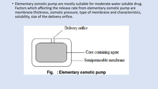 Osmotic Drug Delivery System and basic components of Osmotic system | PDF