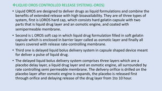 Osmotic Drug Delivery System and basic components of Osmotic system | PDF