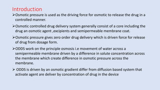Osmotic Drug Delivery System and basic components of Osmotic system | PDF