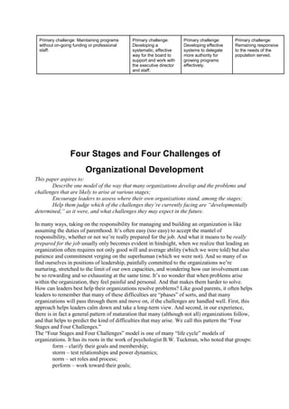 Od stages by binty | PDF