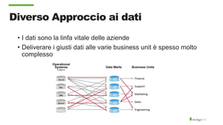 Operational Data Store vs Data Lake | PPT