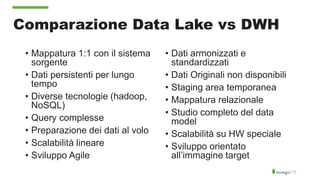 Operational Data Store vs Data Lake | PPT