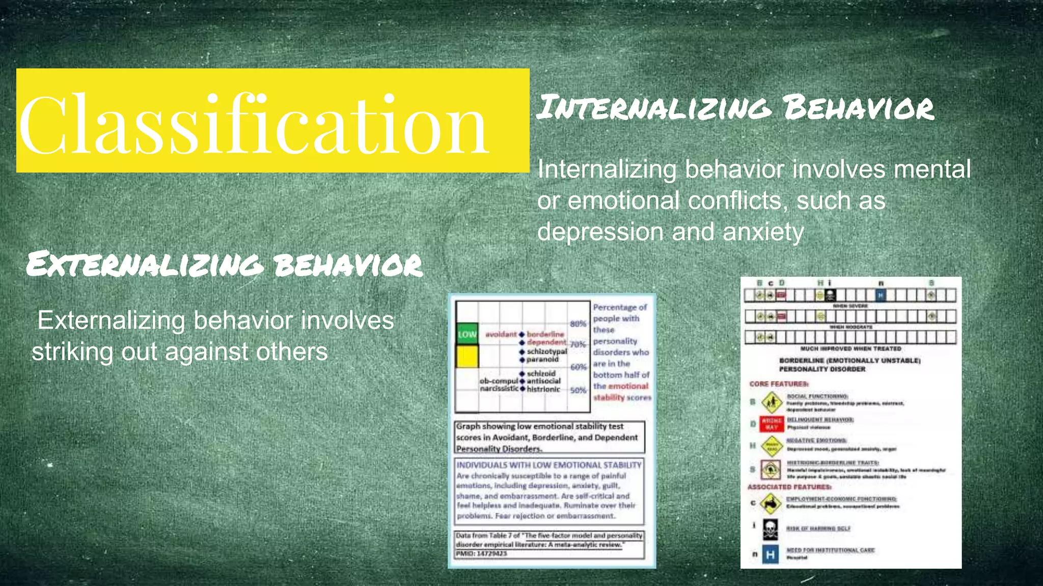 Emotional disturbance | PPTX