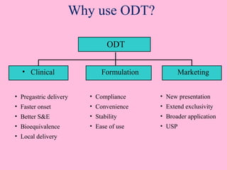ODT project protocol-Reshma | PPT