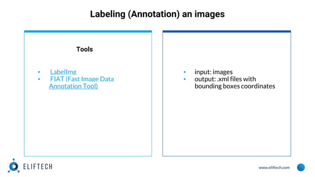 Object Detection With Tensorflow Pptx