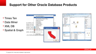 Oracle SQL Developer Top 10 Tips & Tricks | PPT
