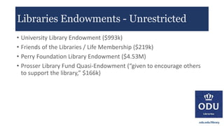 Old Dominion University Libraries Fundraising Opportunities ...