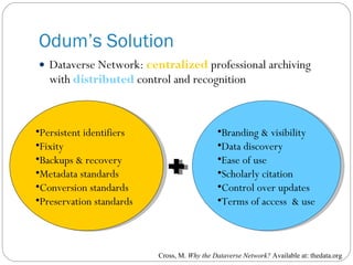 Using Dataverse Virtual Archive Technology for Research Data Management | PPT