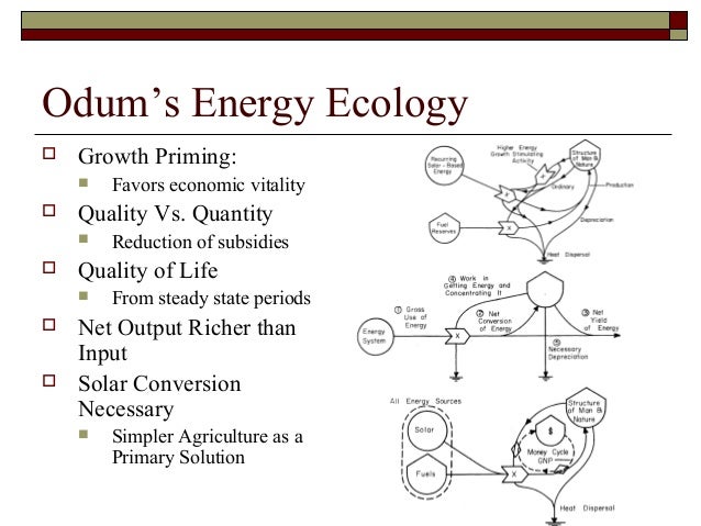 Odum, energy and green houses