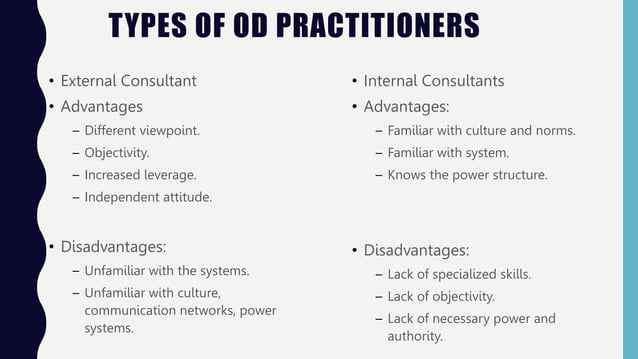OD Unit 1 ppt .pptx