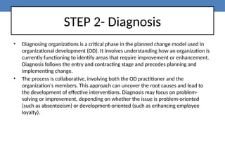 Presentation on OrganizationalDevelopment. | PPTX