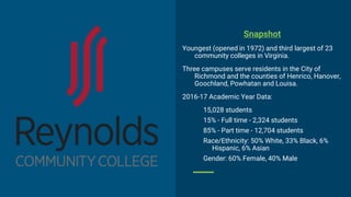 Open Spaces: Community Partnerships | PPTX