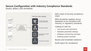 ODW 2021 - Automated patching and compliance to improve database security.pptx