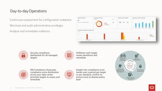 ODW 2021 - Automated patching and compliance to improve database security.pptx