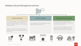 ODW 2021 - Automated patching and compliance to improve database security.pptx
