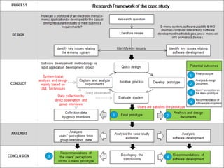 Final_Odw research framework | PPT