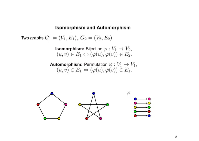 Complexity Classes and the Graph Isomorphism Problem | PPT
