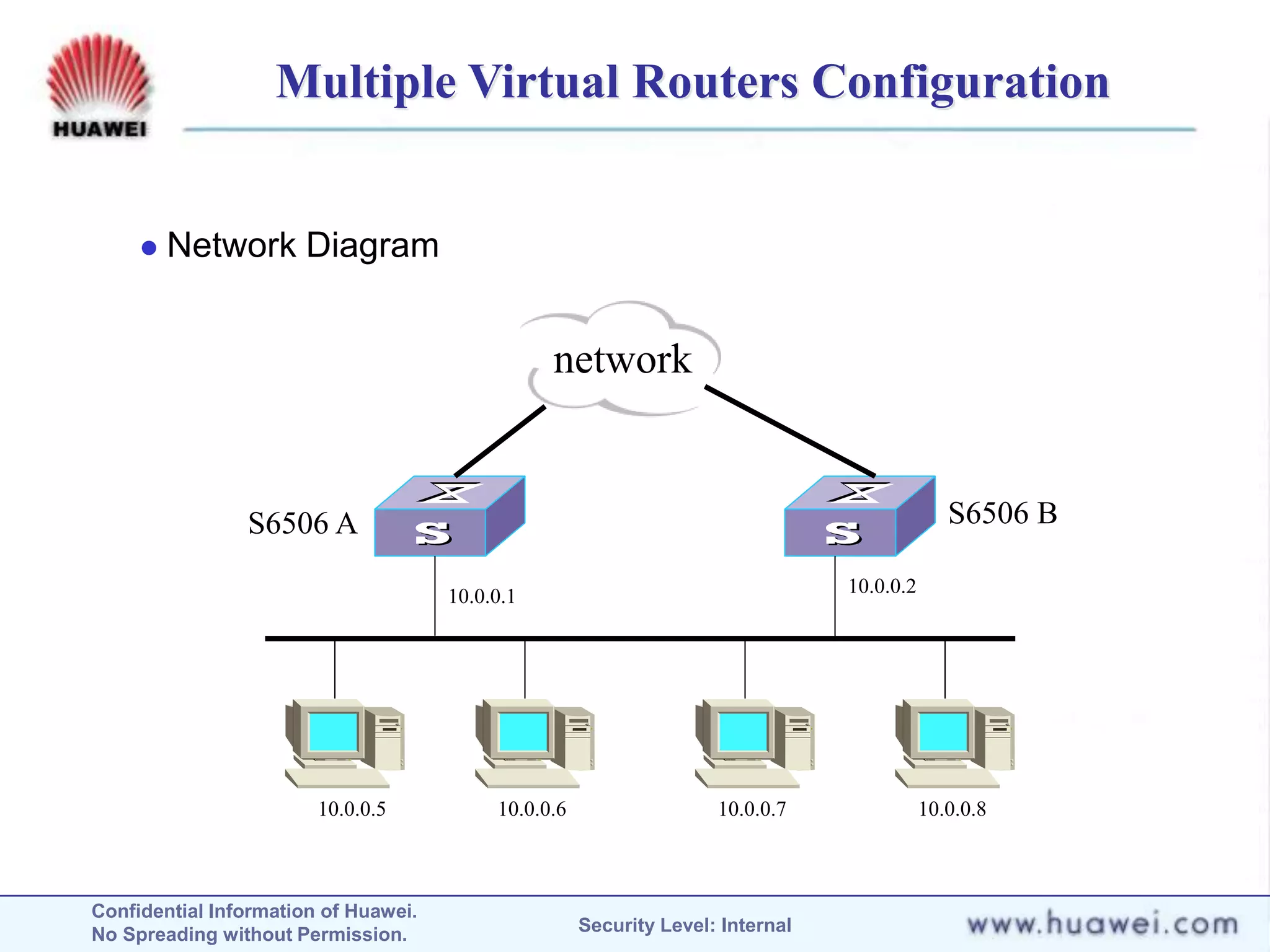 ODY000311 Principle of VRRP and Configuration .ppt