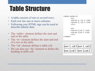 Html tables, forms and audio video | PPTX
