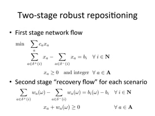 Robust Repositioning in Large-scale Networks | PPT