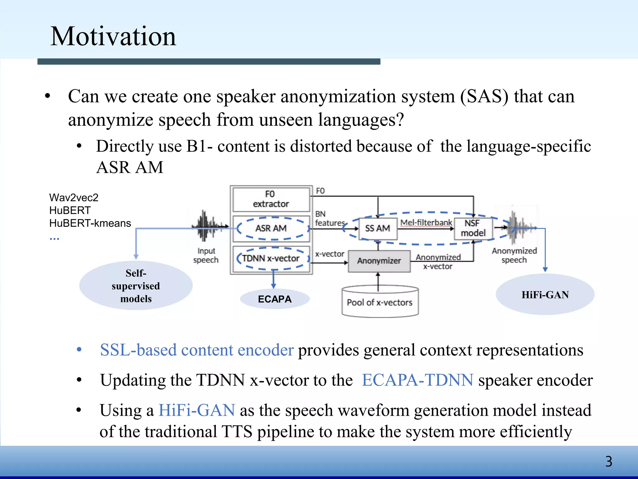 Odyssey 2022: Language-Independent Speaker Anonymization Approach using Self-Supervised Pre ...