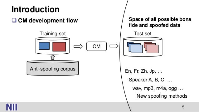 Odyssey 2022: Investigating self-supervised front ends for speech spoofing countermeasures | PPT