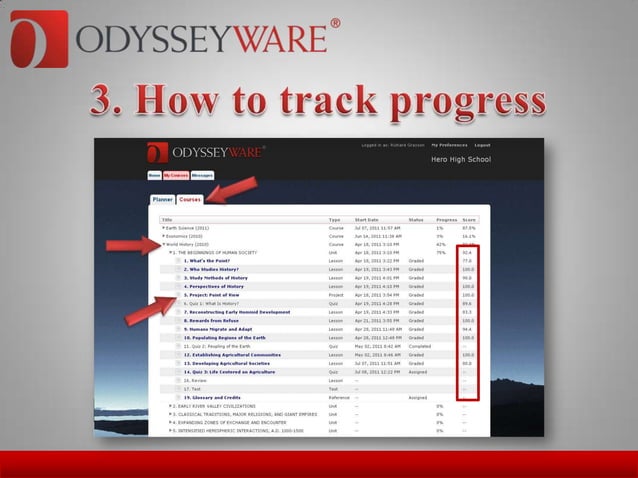 Odysseyware 2.0 student orientation | PPT | Free Download