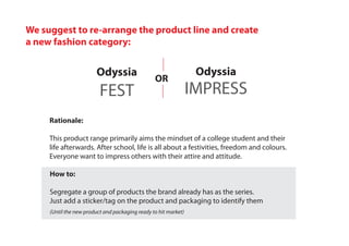 Odyssia Footwear | PDF