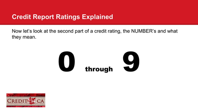 Credit report ratings explained | PPT