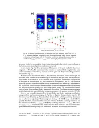 Hamiltonian design in readout from room-temperature Raman atomic memory | PDF