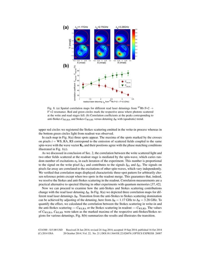 Hamiltonian design in readout from room-temperature Raman atomic memory | PDF