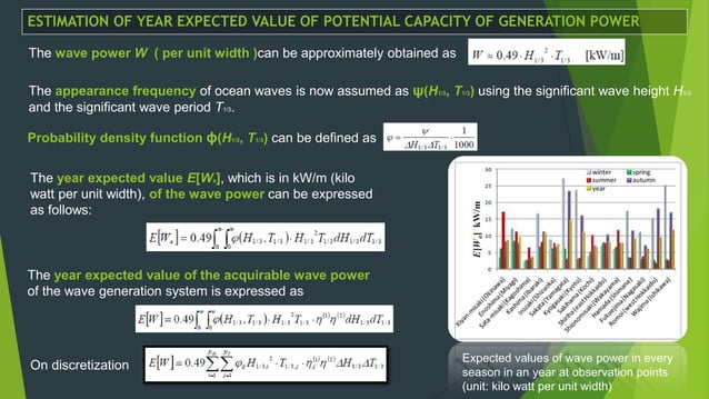 Oscillating Water Column (OWC) with Projecting Walls | PPTX | Physics | Science