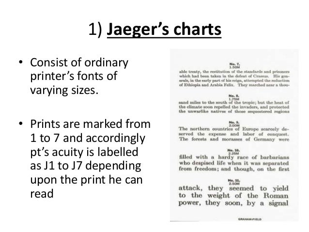 12 Eye Chart Templates Sample Templates What Does 2020 Vision Mean 12 Eye Chart Templates Sample Templates What Does 2020 Vision Mean