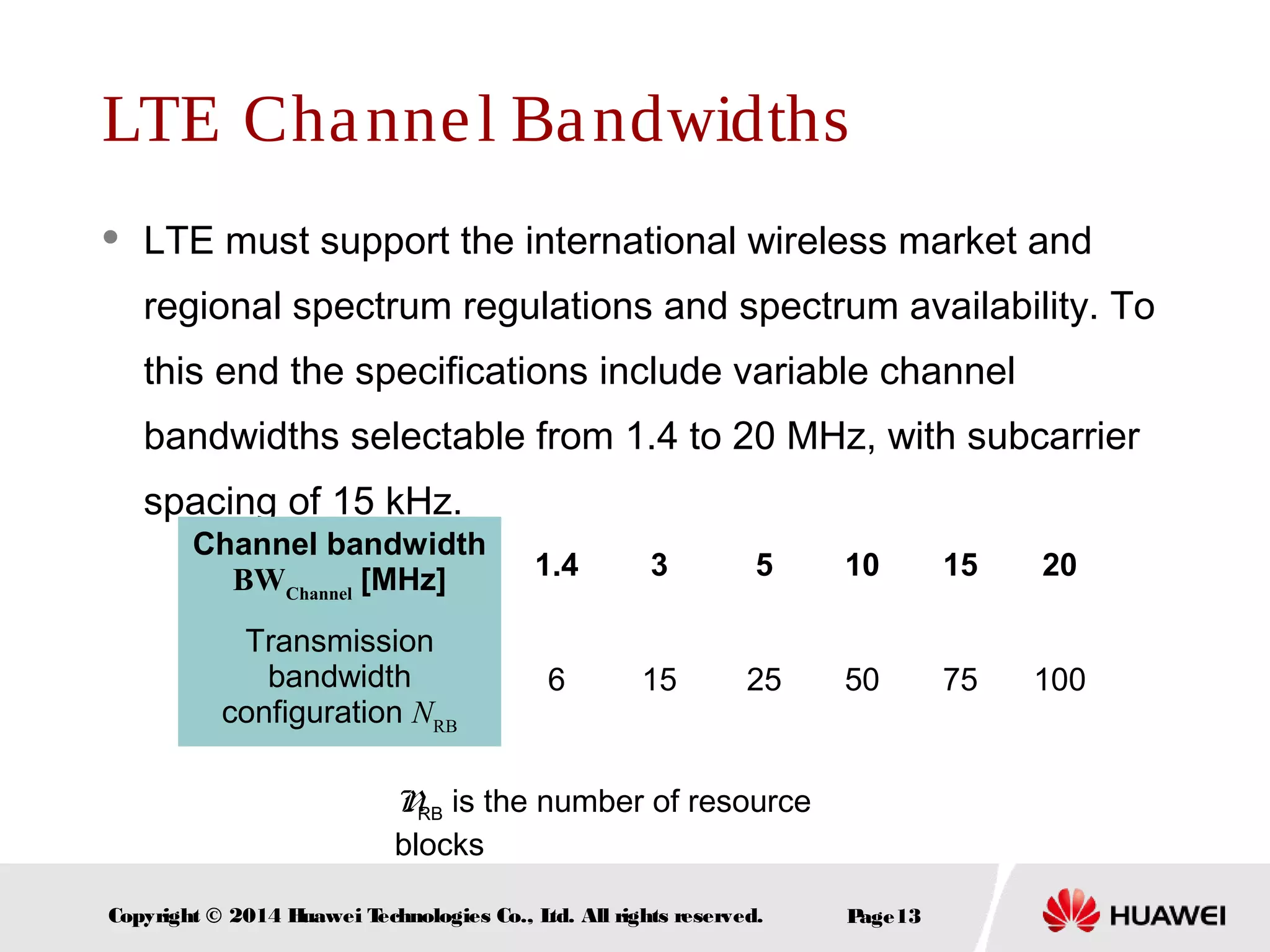 Oea000000 lte principle fundamental issue 1.01