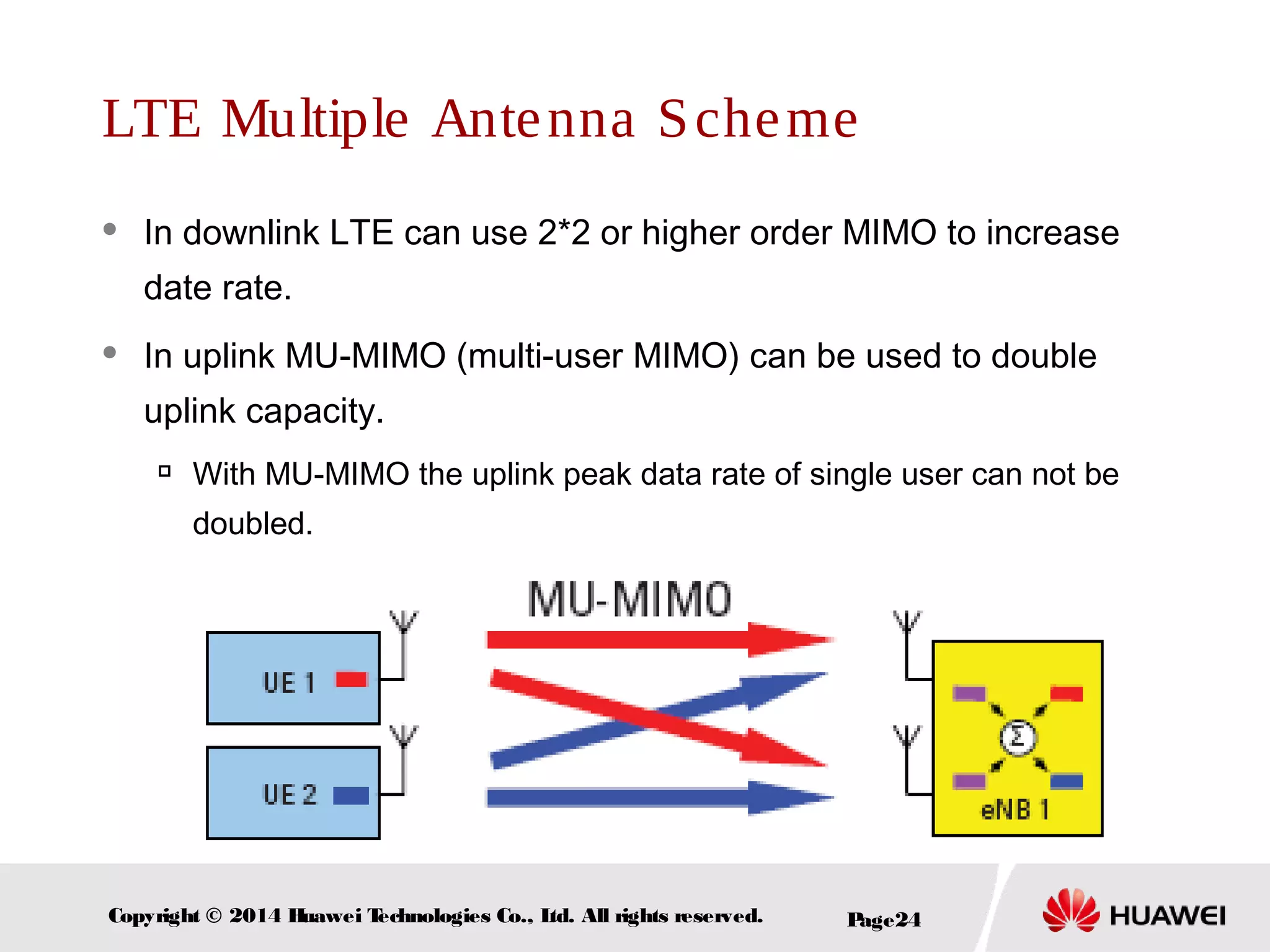 Oea000000 lte principle fundamental issue 1.01