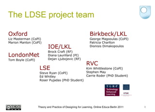 the learning designer - the theory and practice of design for learning ...