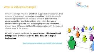 Virtual Exchange for Internationalising the Curriculum | PPTX