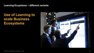 Building a Learner Ecosystem | PPT