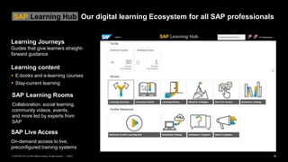 Building a Learner Ecosystem | PPT