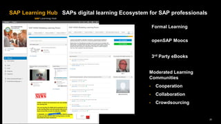 Building a Learner Ecosystem | PPT