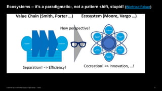 Building a Learner Ecosystem | PPT