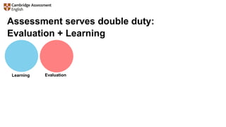 Progress, performance and personalisation: Using Learning Oriented ...
